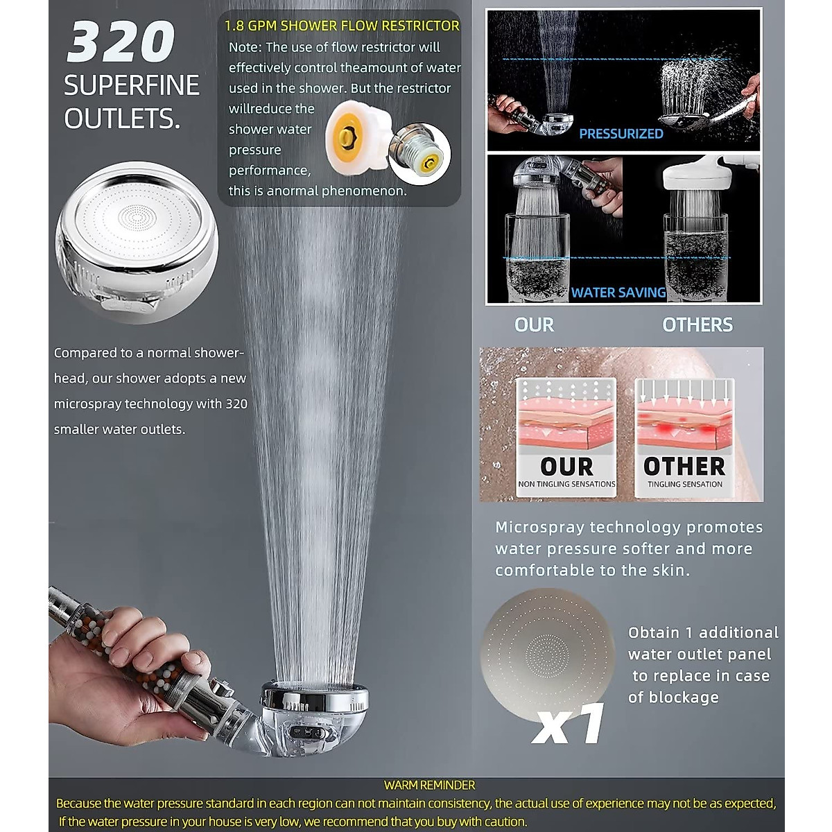 Filtered Shower Head,High Pressure Mineral ShowerHead with Beads Filter for Hard Water,4-Mode,Removable to Prevent Blockage,With Hose Holder Water-Saving Valve and Water Outlet Panel,For Dry Skin&Hair