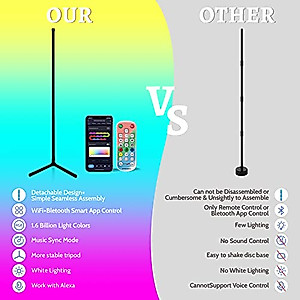 xuelili RGB Corner Floor Lamp, WiFi Dimmable LED Floor Lamp Compatible with Alexa and Google Assistant, Creative DIY/ Music Sync Flowing Light/ Timing Mood Corner Lamp for Living Room, Bedroom, Party