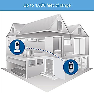 VTech BV73121BL Digital Video Baby Monitor with Full-Color and Automatic Night Vision, Blue