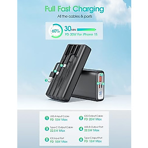 Portable Charger Power Bank 20000mAh, 22.5W PD 3.0 Fast Charging Battery Pack with 3 Built-in Cables, Portable Phone Charger with LED Display, USB-C Battery Pack Compatible with iPhone, Samsung etc.
