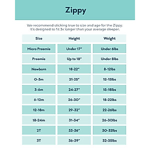 Little Sleepies Zippy Baby & Toddler Pajamas - Bamboo Viscose Sleeper for Boys and Girls, Newborn Sleeper w/ 2-Way Zipper w/Mitten Cuffs, Made From Viscose from Bamboo, Sunshine, 6-12M