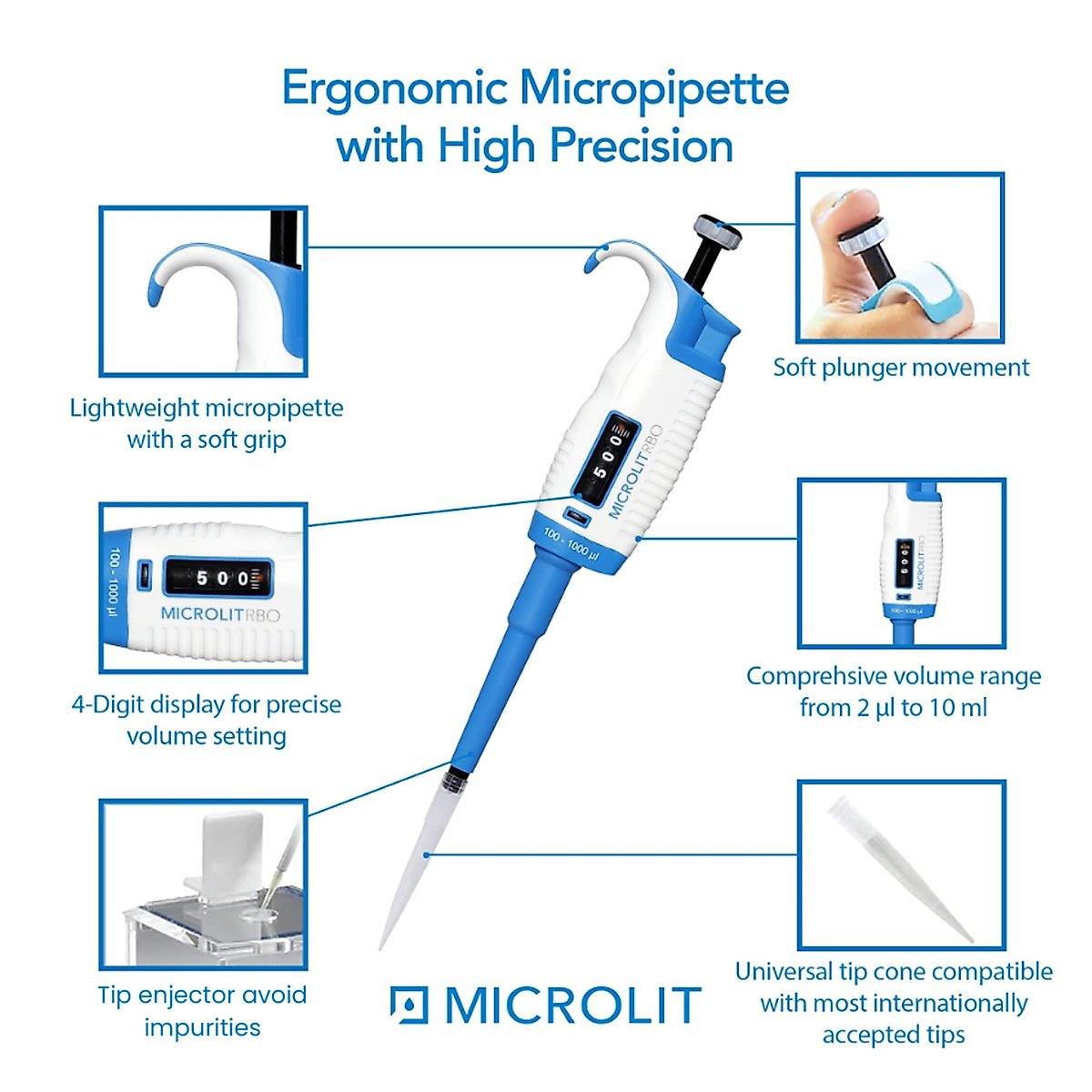 MICROLIT - Complete Starter Kit, Pipettes with 0.5-10ul, 10-100ul, 100-1000ul and 1-10ml Liquid Capacity, 4-Piece Set of Pipettes with a Carousel Stand and Compatible Micropipette Tips