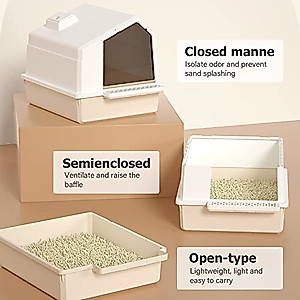 Cat Litter Box with Lid,Fully Enclosed Leak-Proof Urine Litter Box for Small Cats Approx 10Lbs,Handy Litter Scoop,Replaceable Closed/semi-Closed/Open Clamshell Litter Box