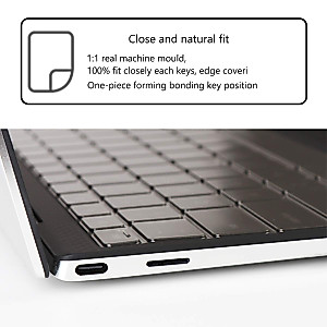 Keyboard Cover for 15.6" 16" 16.1" HP Omen Gaming 15-ek 15-en 16-xf 16-wf 16-xd 16-u 16-b/n/k Series 15-en1010nr 15-ek0013dx 16t-u000 16-u0097nr 16-xf0033dx 16-wf0097nr 16-u1047nr 16z-xd000 16t-b100