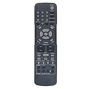Replaced Remote fit for RCA Surrond Sound Home Theater System RT2781BE RT2781 RT2781HB