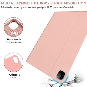 Keyboard Case for iPad Pro 12.9 2022 6th Generation / 2021 5th Gen / 2020 4th Gen / 2018 3rd Gen, 12.9-inch iPad Pro Case with Magnetically Detachable Wireless Keyboard and Pencil Holder, Champagne