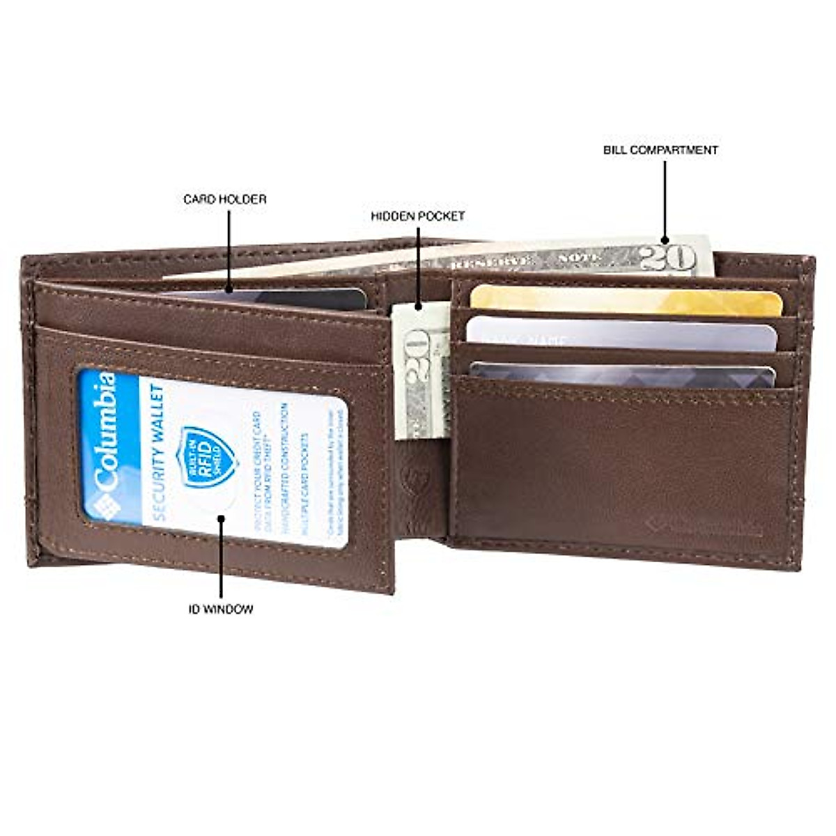 Columbia Men's Leather Traveler Wallet