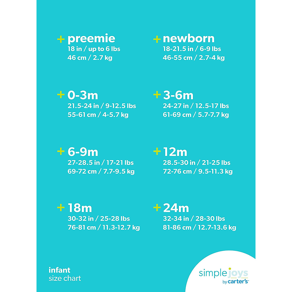 Simple Joys by Carter's Baby Boys' Fleece Footed Sleep and Play, Pack of 2, Light Blue/Yellow, Dogs, 0-3 Months