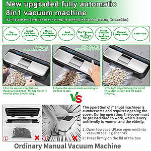 XLMYS Food Vacuum Sealer Machine (95KPA), Compact Automatic Food Vacuum Sealer with Vacuum Bags, LED Indicator Light, Dry & Moist Food Modes for Food Wine Preservation Storage