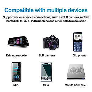 XINYUWIN Mini USB 5Pin Power Cord 5FT Compatible with Garmin GPS Navigator Nuvi 50lmt 52lm 55lmt 57lm 67lm 2457lmt 2557lmt 2589lmt 2597lmt 2689lmt 2555lmt 2595lmt 40lm 255w; Gpsmap 62s Charging Cable