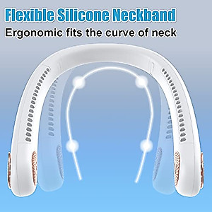 NORMIA RITA Bladeless Neck Fan with 72PCS Wind Outlets, 720° Strong Wind Personal Fan Hands Free Rechargeable Portable Neck Fan with 3 Wind Speeds for Travel, Walking, Outdoor