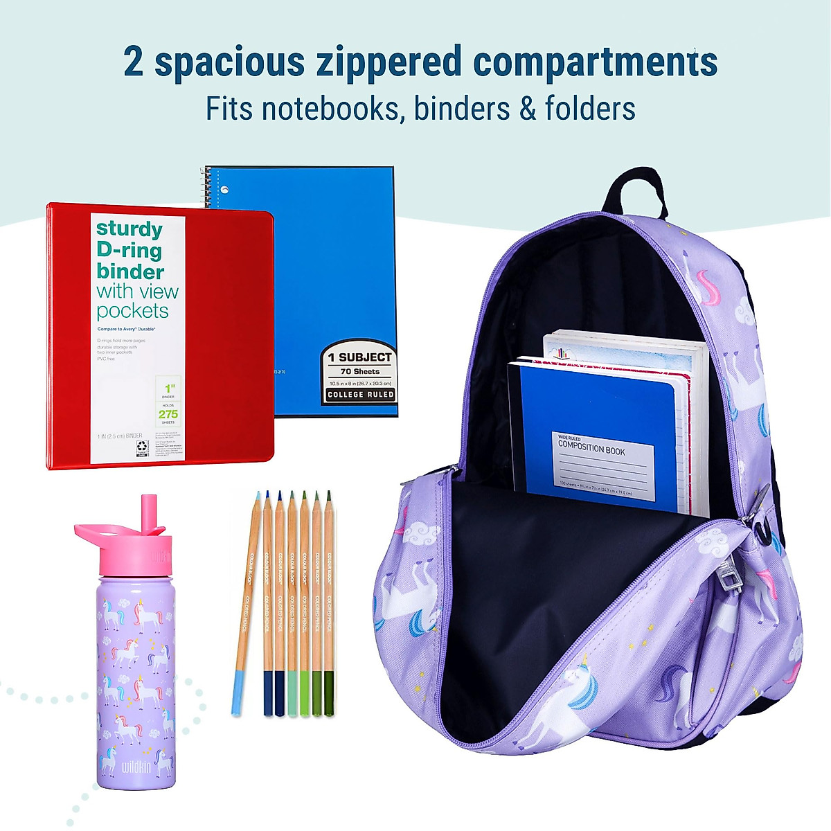 Wildkin 15-Inch Kids Backpack for Boys & Girls, Perfect for Early Elementary, Backpack for Kids Features Padded Back & Adjustable Strap, Ideal for School & Travel Backpacks (Unicorn)