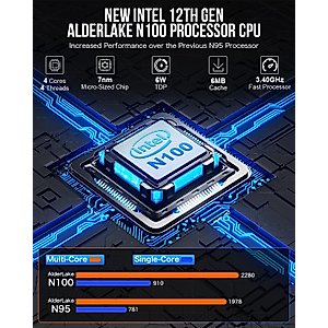 Intel 11th N5105 Mini PC, Nucbox5 Pro Micro Desktop Computer Windows 11 Pro 8GB RAM 512GB SSD M.2 2242 Micro PC with Dual HDMI 4K, Dual DDR4, Dual WiFi5, Giga, BT4.2& Cooling Fans