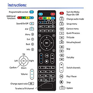 Amiroko Replacement Remote Control for MAG254 MAG250 255/256 / 257/260 / 275/349 / 350/351 / 352 OTT Tv Box IPTV Set-Top Box, Black