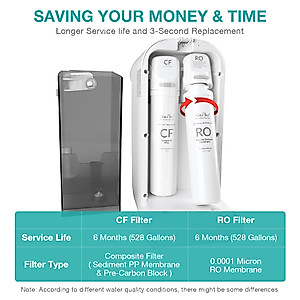 SimPure Y7/Y7P Series CF Filter Replacement Cartridge for SimPure Y7, Y7P-W, Y7P-BW, 6 Months Replacement Cartridge (1 Pack)