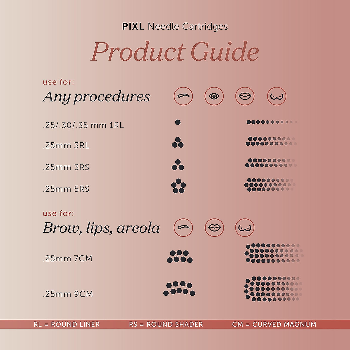 Tina Davies PIXL, 1RLLT for Eyebrows, Lips, Eyelids, and Areolas .25mm 1RL LT, Pack of 10