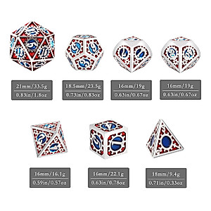 DND Dragon Scale Dice Set of 7 Pcs with Storage Box, Metal D&D Dice Set with Oversized D20 for Tabletop Roleplaying Games, Dungeons and Dragons, DND, D&D (Punk)