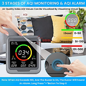 Chaoos 6-in-1 Indoor Air Quality Monitor, Detects CO2, PM2.5, PM10, AQI, Temp and Humidity, AQI Monitor with Alarm, CO2 Monitor for Home, Cellars, Grow Tents, Offices