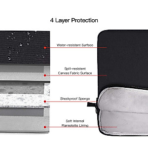 14 Inch Laptop Sleeve Case for Dell XPS 15/Latitude 14/Inspiron 14, Acer HP Lenovo ASUS Chromebook 14/ HP Stream 14/ ASUS ZenBook VivoBook 14/ IdeaPad 3 Computer Notebook Bag(Black)