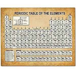 Periodic Table of Elements - 11x14 Unframed Art Print - Makes a Great Chemistry Classroom and Laboratory Decor and Gift Under $15 for Scientists, Teachers and Students