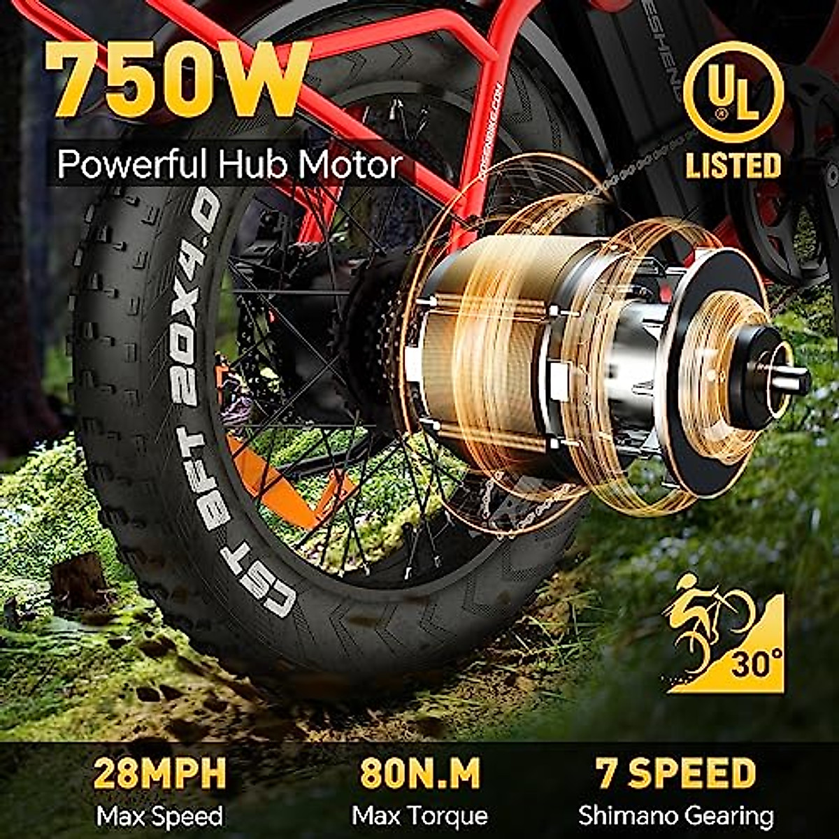 GESHENG 90Miles Long Range【Samsung 30AH】 Electric Bike, 750W&28MPH Folding Ebike for Adults, 20 x 4.0” Step-Thru & Fat Tire E Bike with Shimano 7-Speed, 2seats Commuter Electric Bike