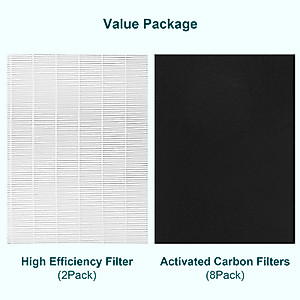 CERO D480 Replacement Filter D4 Compatible with Winix D480 Air Purifier, Item Number 1712-0100-00, 2 Grade Filter & 8 Activated Carbon Filters