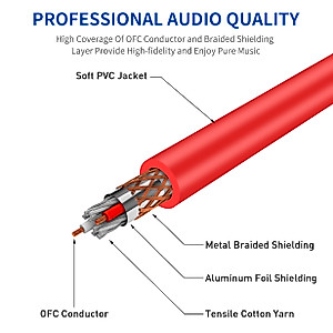 DREMAKE XLR Instrument Microphone Audio Extension Cord 6FT Balanced 3 Pin XLR Male to XLR Female Mic Cable - Red