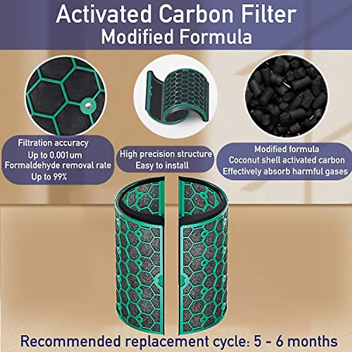 Filter Replacement for Dyson TP04 HP04 DP04 TP05 DP05 Air Purifier, Filter for Sealed Two Stage Hot and Cool Fan, 1 Pack