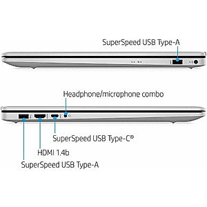 2022 HP Pavilion Laptop, 17" HD+ (1600 x 900) LED Display, AMD Athlon Silver Processor, Radeon Graphics, 16GB RAM, 1TB PCIe SSD, Fingerprint Reader, Wi-Fi 6, BT 5.0, Windows 10, Rose Gold (Renewed)