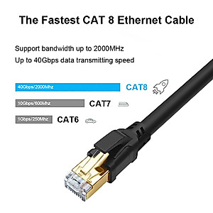 Yauhody CAT8 Ethernet Cable 6FT, High Speed 40Gbps 2000MHz SFTP Internet Network LAN Wire Cables with Gold Plated RJ45 Connector for Router, Modem, PC, Switches, Hub, Laptop, Gaming(6ft/1.83m) Black