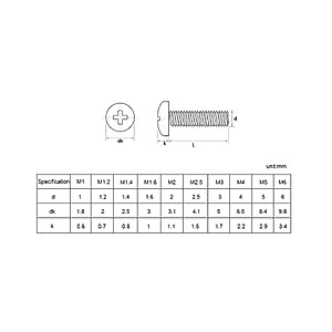 Youngran 720pcs/set Cross Recessed Round Pan Head Laptop Screws Set M1.4 M1.7 M2 M2.5 M3 Carbon Steel Machine Screw Assortment Kit Leisurely