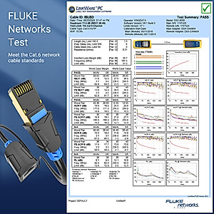 VENTION Cat 6 Ethernet Extension Cable, 6.6ft/2m Cat6 RJ45 Extender Male to Female Network Cable Shielded Computer LAN Connector SSTP Patch Cable