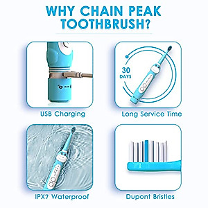 CHAIN PEAK Dinosaur Toothbrush, Kids Sonic Electric Toothbrush for Children, Toddlers Boys Girls Age 3-12 with 30s Reminder, 2 Mins Timer, 5 Modes, 8 Brush Heads