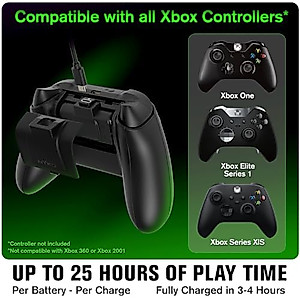 Nyko Xbox Power Kit Plus for Xbox Series X|S/One - Rechargeable Battery Kit with 2 Batteries, Black Covers, 10-Foot USB-C Charge Cable - Ultimate Xbox Accessories - Power, Charger, & Battery Pack
