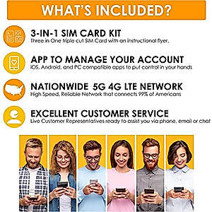 $5 Prepaid GSM Sim Card for GPS Tracking Pet Senior Kid Child Car Smart Watch Devices Locators 30-Day Wireless Service