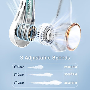 GULAKI Neck fan, Portable Fan with 5-17H Lifespan, 4000mAh Neck fan air conditioner with 3 Adjustable Speeds and 64 Cool Lights, Rechargeable Neck Fan, Hands-Free Cooling Neck fan for Summer (White)