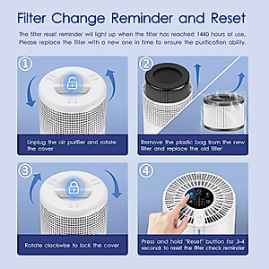 MOOKA Genuine True H13 HEPA Air Filters Replacement for M01 Purifier, Removes Dust, Smoke, Odor, Dander, Pollen, 1 Pack