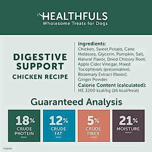 HEALTHFULS Heathfuls Digestive Support - Chicken and Pumpkin Recipe