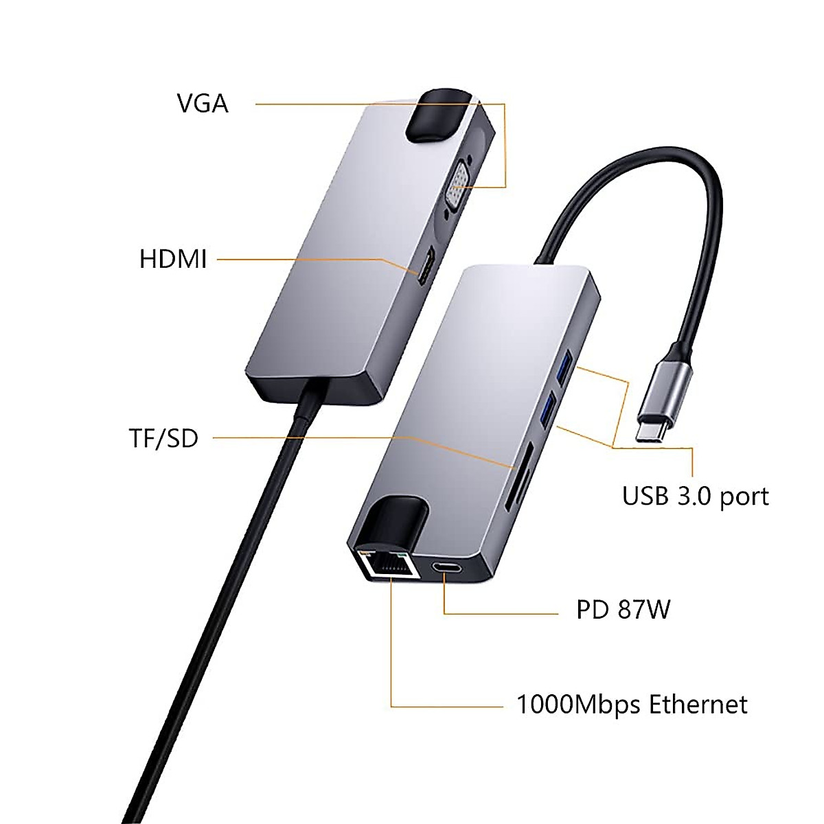 Port Expander 8-in-1 USB C Adapter for USB C Laptop USB C Hub to 4K HDMI, VGA, 2 USB 3.0 Ports, PD Charger, SD/TF Card Reader, Ethernet USB Splitter