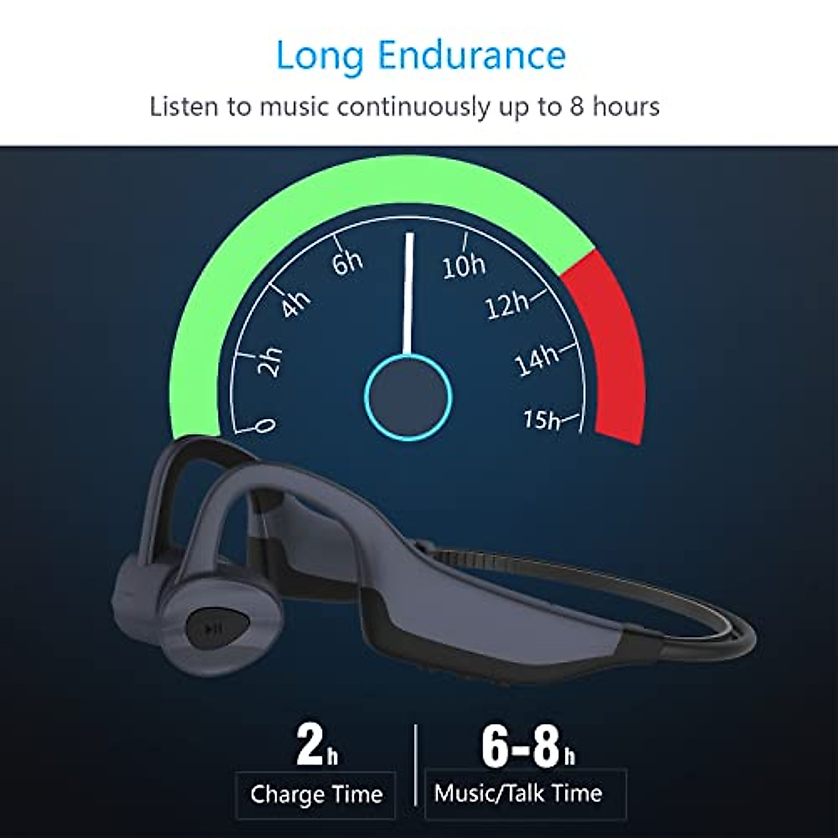 Wireless Bluetooth Headphones, Bone Conduction Headphones Compatible with Android iPhone, Waterproof Open Ear Earphones Swimming Headset Underwater Hi-Fi Stereo Sound for Gym Running, Grey