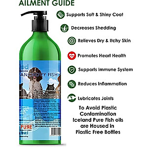 Iceland Pure Unscented Pharmaceutical Grade Sardine Anchovy Oil - BPA-Free Safe, Pure Omega 3 Fish Oil for Dogs and Cats - BPA-Free Brushed Aluminum Epoxy coated Bottle with Pump 33oz
