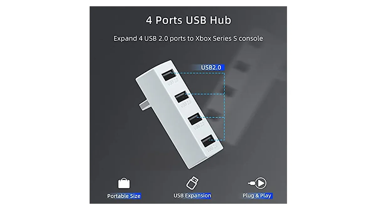 Mcbazel 4 Ports USB Hub 2.0 for Xbox Series S, Portable High Speed USB ...