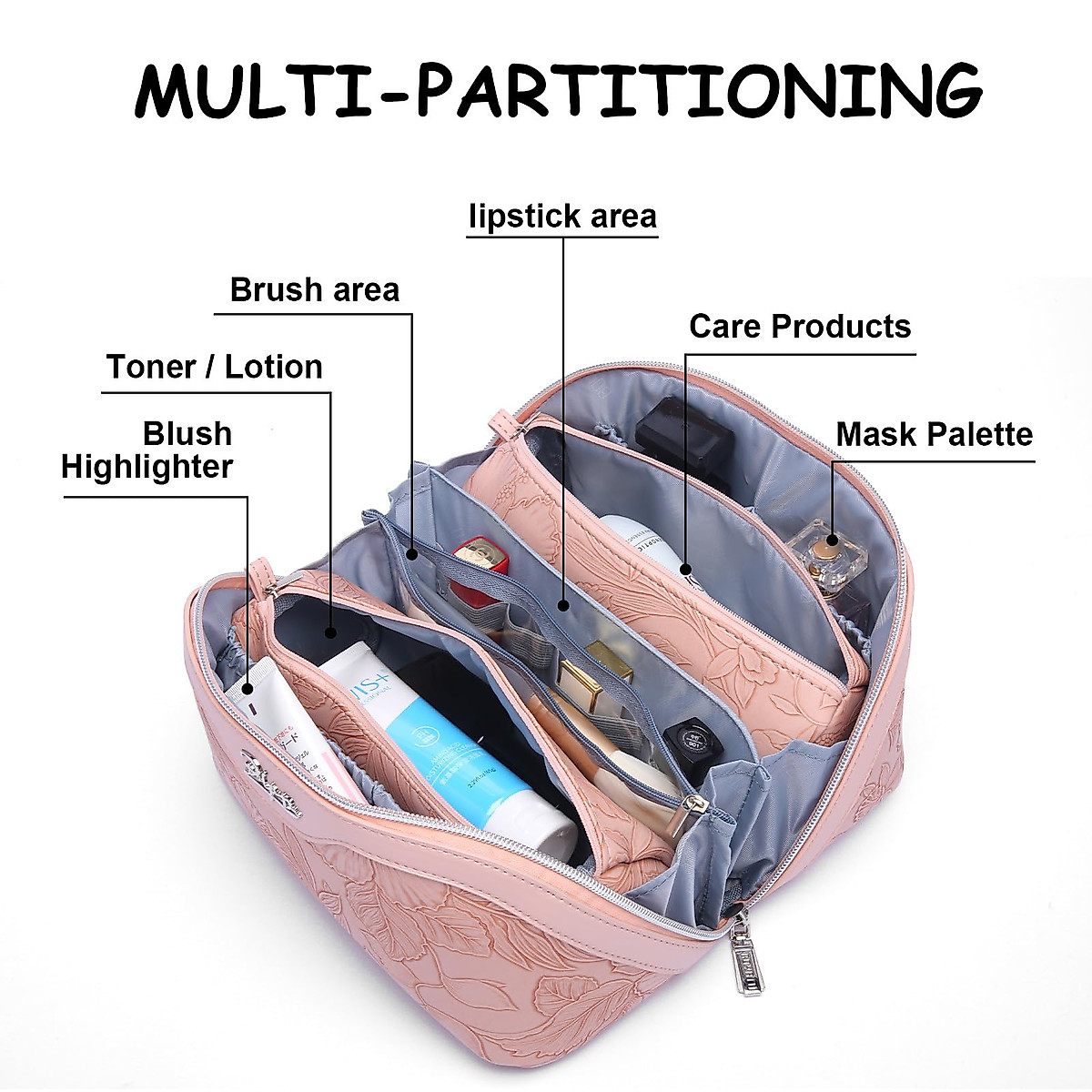 Travel Makeup Bags Cosmetic Organizer Bag: 3-Set Large Capacity Make up Bag - PU Leather Toiletry Bag for Women - Wide Open Portable Pouch with Divider & Handle
