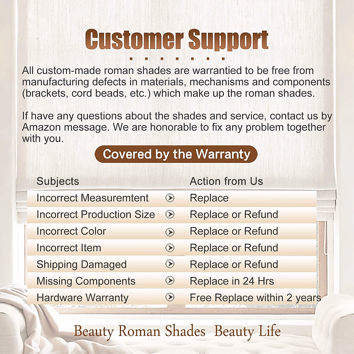 Roman Window Shades Window Blinds, Yellow Premium Blackout Window Roman Shades, Custom Washable Fabric Roman Blinds for Windows, Doors, French Doors, Kitchen Windows