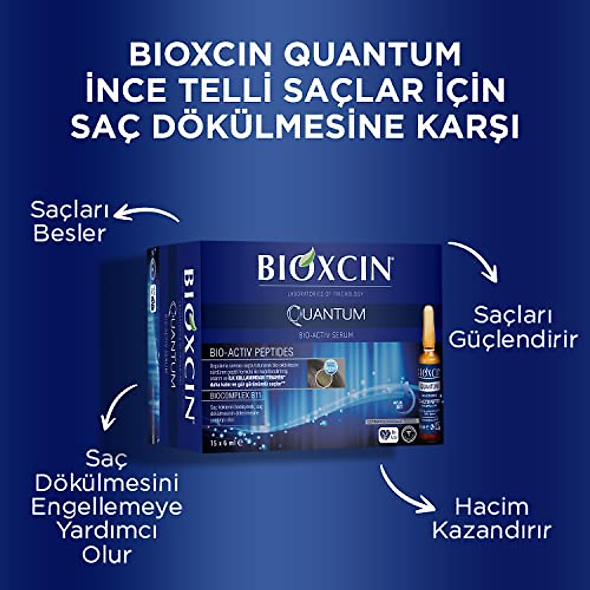 Bioxcin Quantum Hair Serum with Bio Activ Peptides (15x6 ML / 15x0.20 fl oz)
