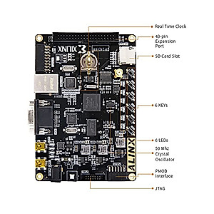 ALINX AX545C: Spartan-6 XC6SLX45 (FPGA Development Board + USB Downloader)
