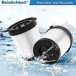 Reinlichkeit HEPA Filter Compatiable with Fabuletta FSV001,FSV101, Girnoor G160&G165 Afoddon A300 Cordless Stick Vacuum Cleaners Series 6 Pack……