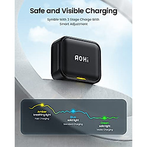 USB C Charger, AOHI 40W Fast Charger Adapter 2-Port Type-C PD Wall Charger Foldable Power Adapter for iPhone 14/Plus/Pro/Pro Max 13/Mini/Pro/Pro Max /12, Galaxy, Pixel 5/4/3, iPad Pro/Air, Black