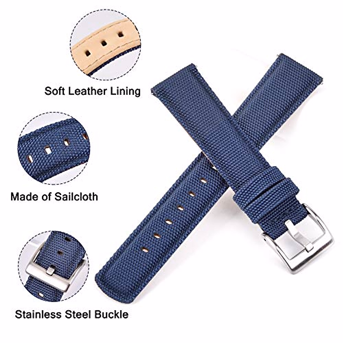 Ritche Christmas Gift 22mm Canvas Sailcloth Watch Band Quick Release Watch Strap for Men Women Watch Bands, White Elephant Gifts, Stocking Stuffers for Men