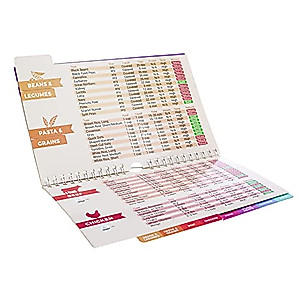 Willa Flare Electric Pressure Magnetic Cooker Cook Times Cheat Sheet (Large Font) - Reference Chart Compatible with Instant Pot and InstaPot + Perfect Hard-Boiled Egg Method, Cooking Tips and Tricks